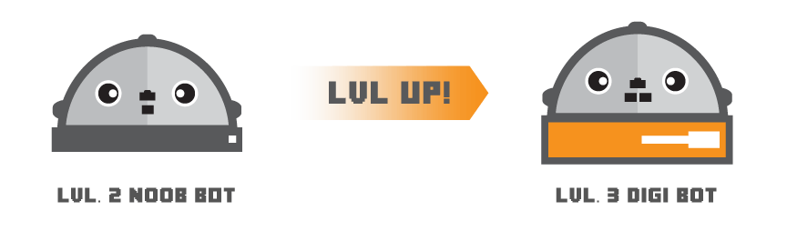 The Basics of Web Hosting | 6-Step Guide | HostingAdvice.com