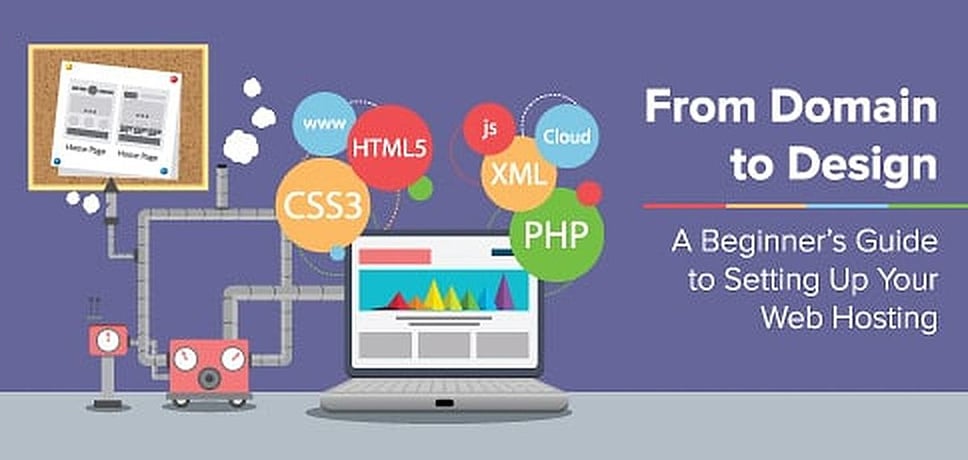 3 Easy Steps: How to Set Up Web Hosting