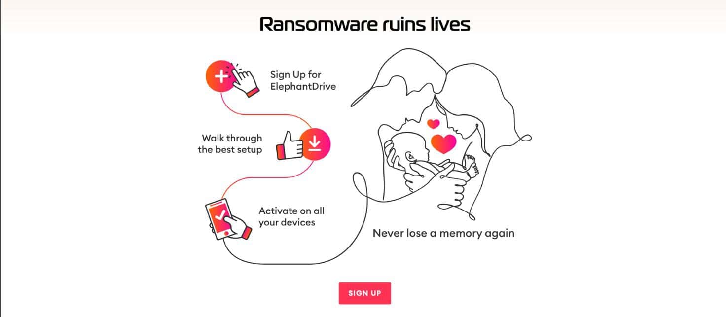 8 Best Free File Hosting Services (2025): Unlimited Storage