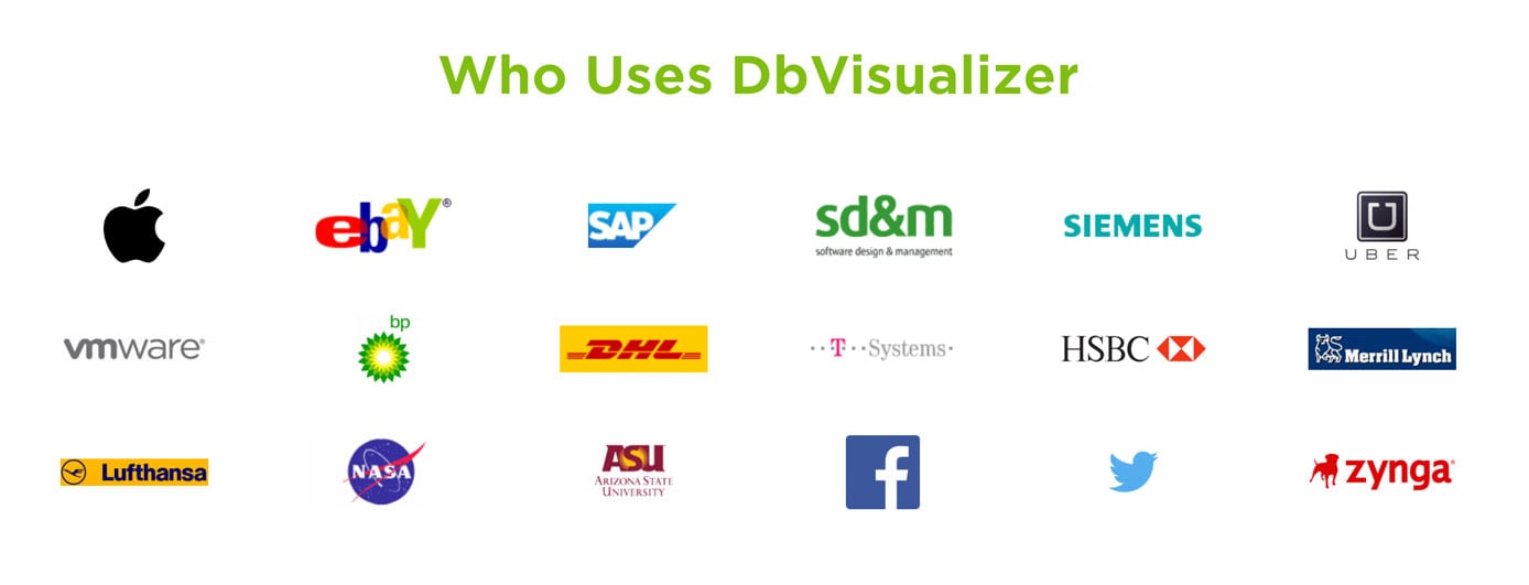 DbVisualizer: A Time-Tested Universal Database Solution Built with the ...