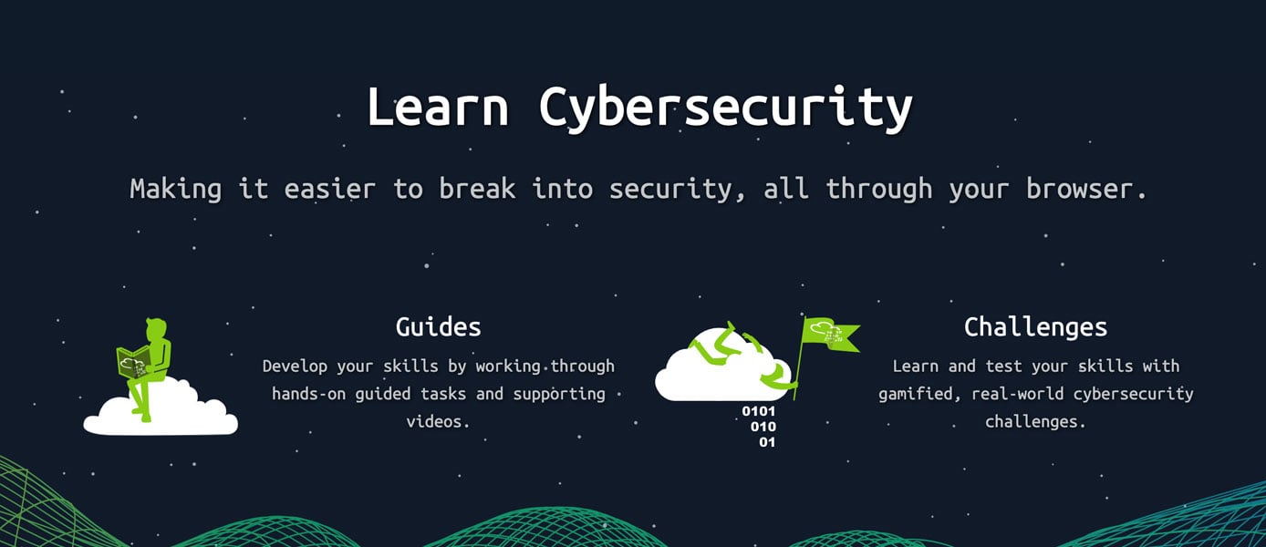 Learn Cybersecurity with TryHackMe — Delivering Gamified, Real-World ...