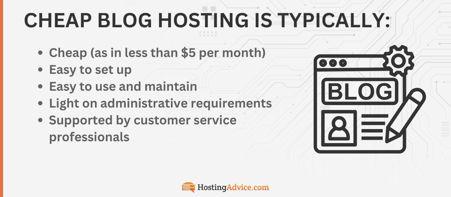 14 Cheap Blog Hosting Platforms (Dec. 2025) - $1 to $6.99