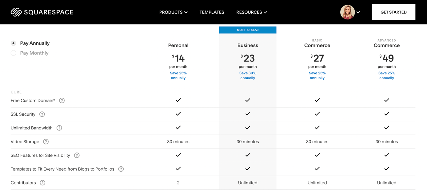 How to Build a Website with Squarespace
