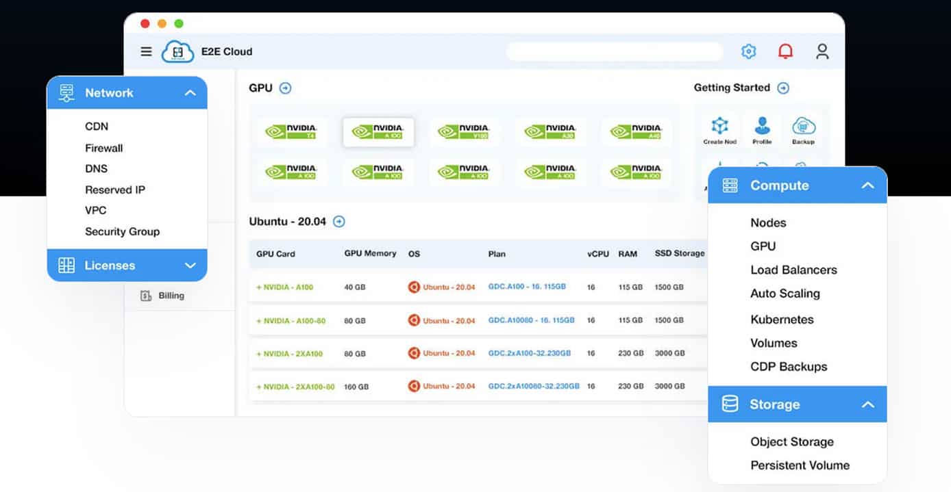 E2E Networks Recently Launched NVIDIA A100-80 GB Cloud GPUs to Accelerate the Performance of AI ...