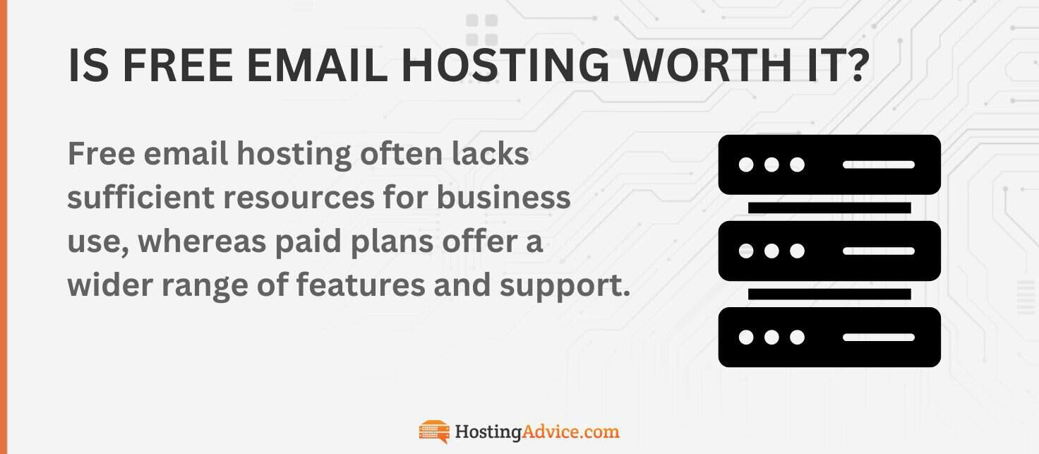 9 Best Hosting With Unlimited Email Accounts (2025)