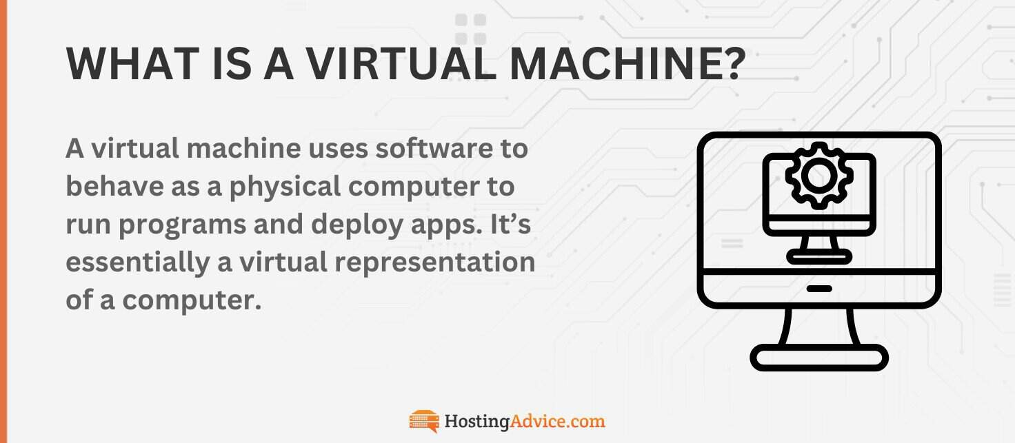 9 Best Virtual Machine Hosting Services (2025)