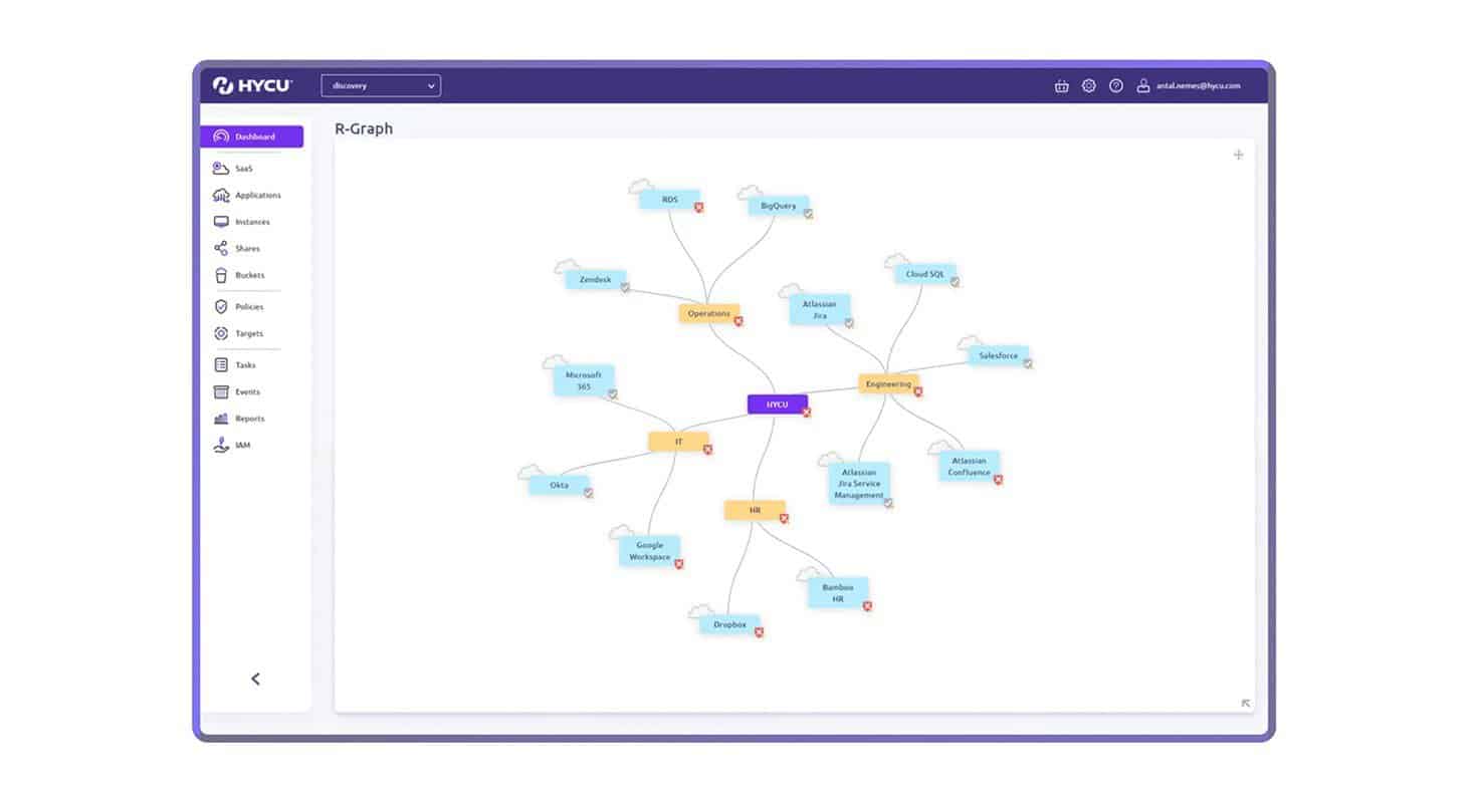 HYCU Provides Backup as a Service for Advanced Data Protection and ...