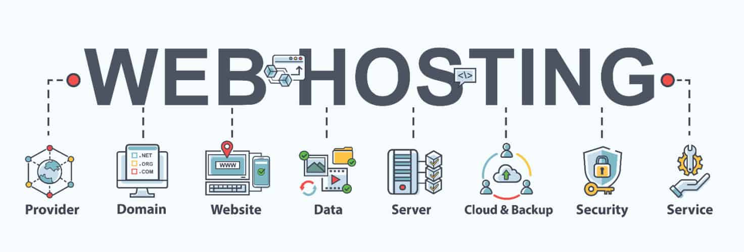 7 Best: Web Hosting in Australia (2025)