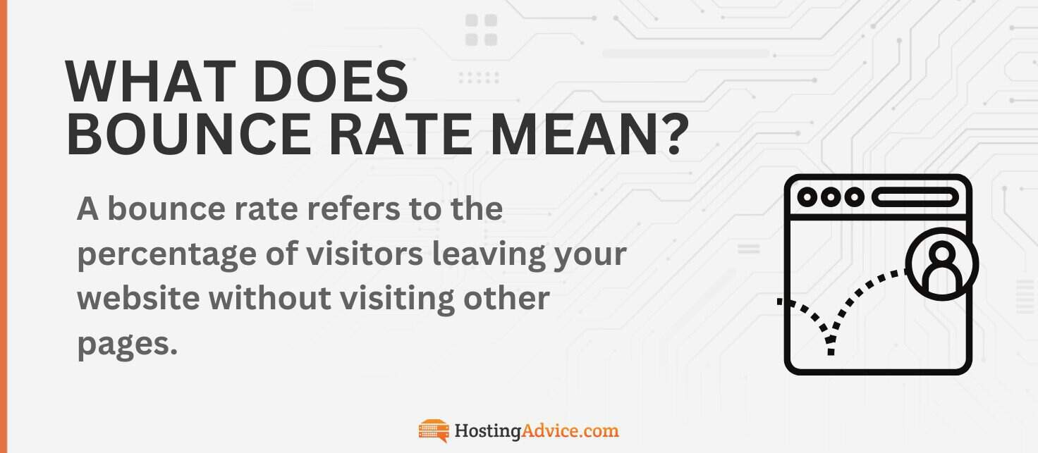 45 Cool Website Load Time and Speed Statistics (2025)