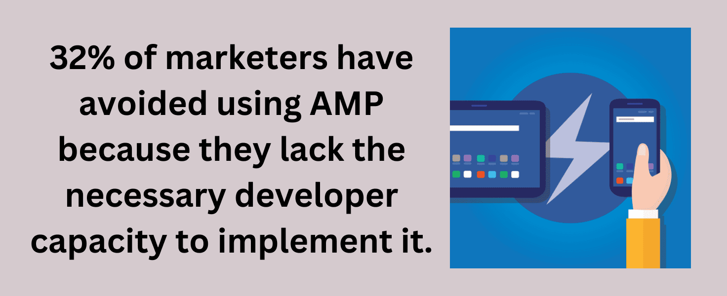 45 Astonishing Website Load Time Statistics (2025)