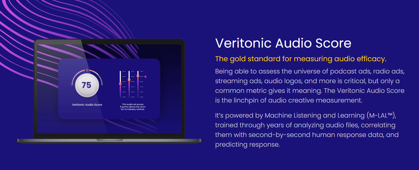 Maximize the Marketing Impact of Your Brand’s Podcast with Veritonic’s ...