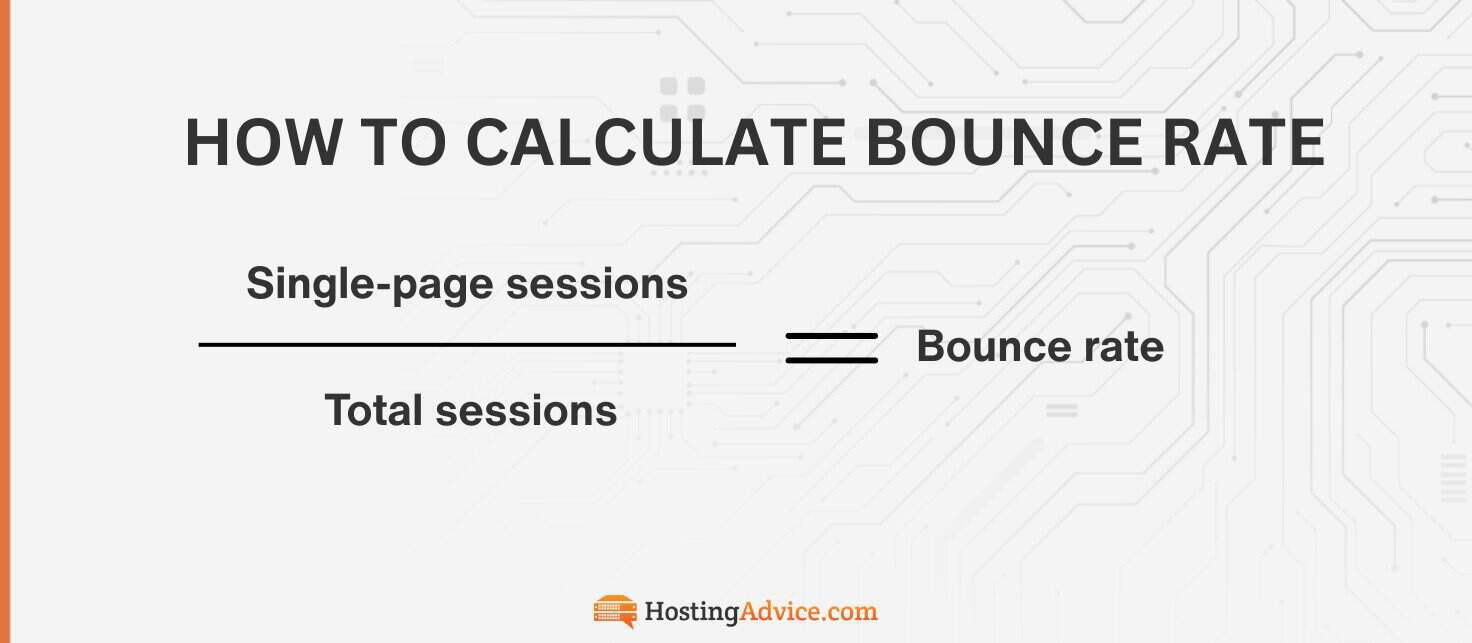 44 Astonishing Website Load Time Statistics (2025)