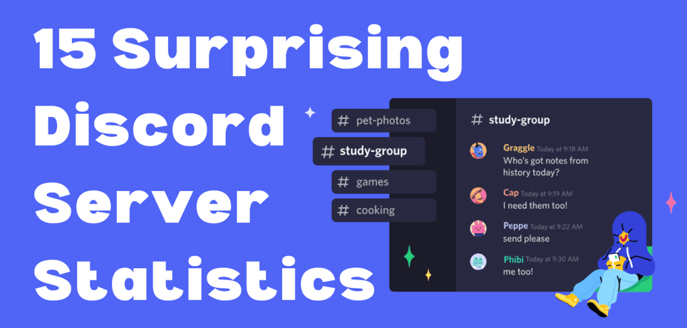 15 Surprising Discord Server Statistics (2025)