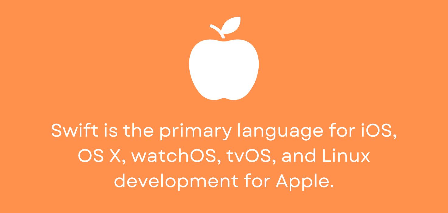 23 Most Popular Programming Languages (2025)