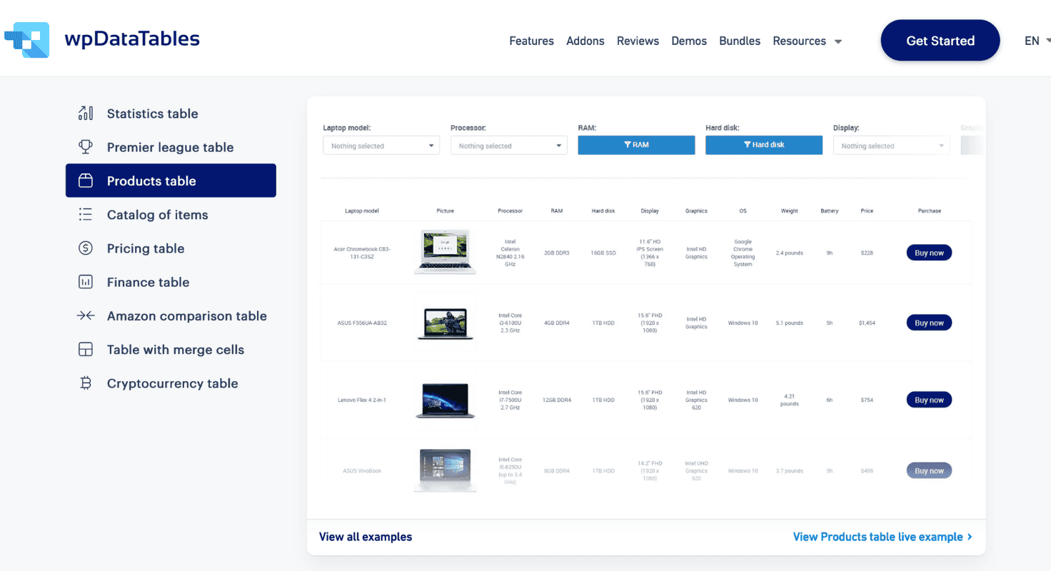 Enhance Your Data Visualization and WordPress Tables With wpDataTables