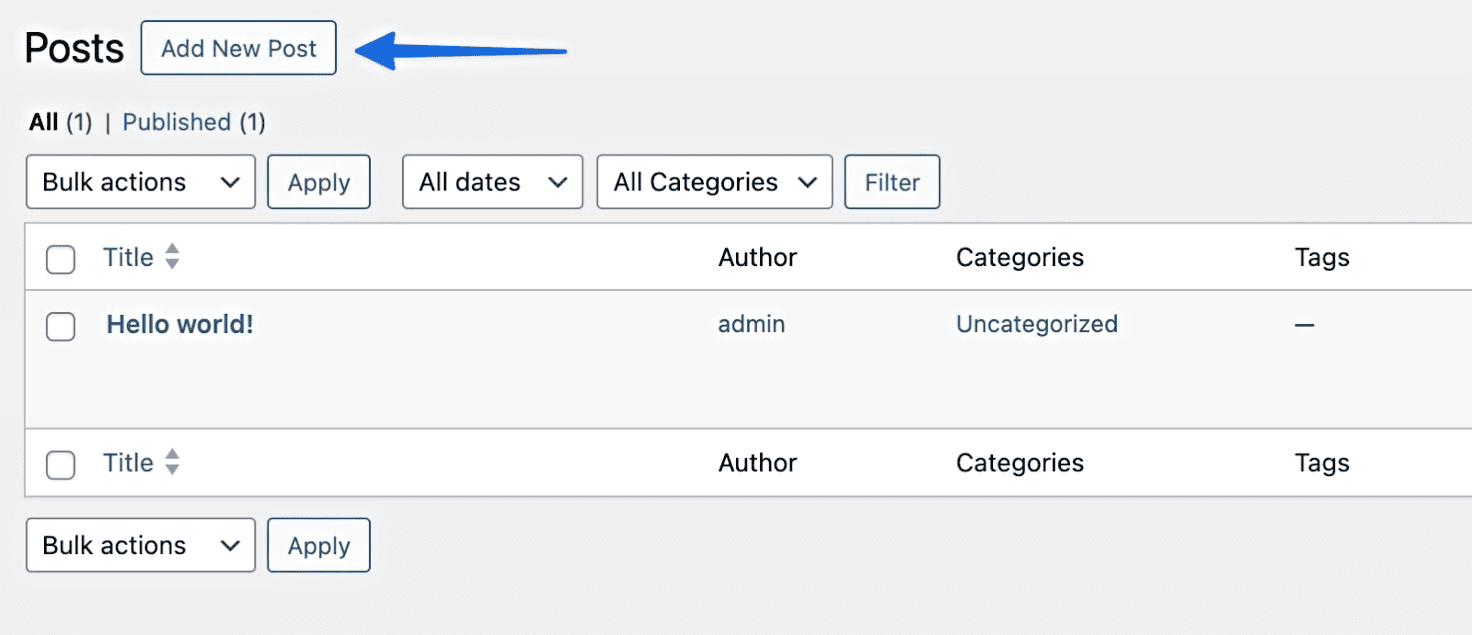 What Is a CMS? Exploring Content Management Systems