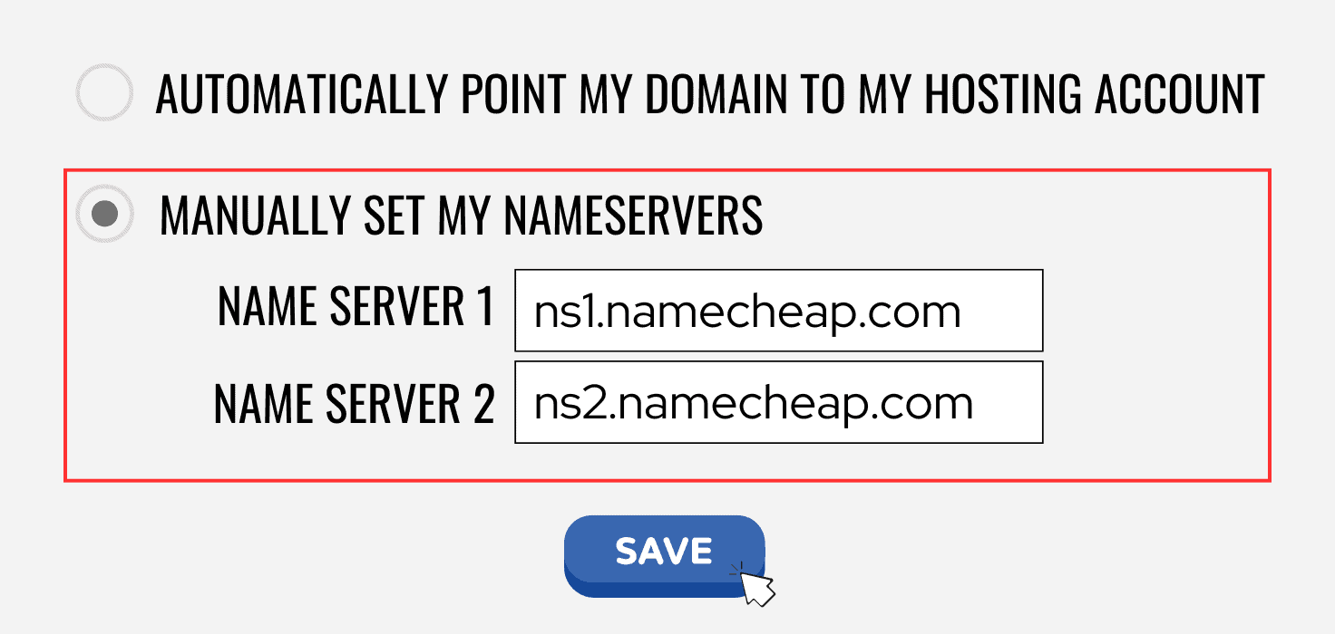 What Are Nameservers? The Backbone of DNS Resolution