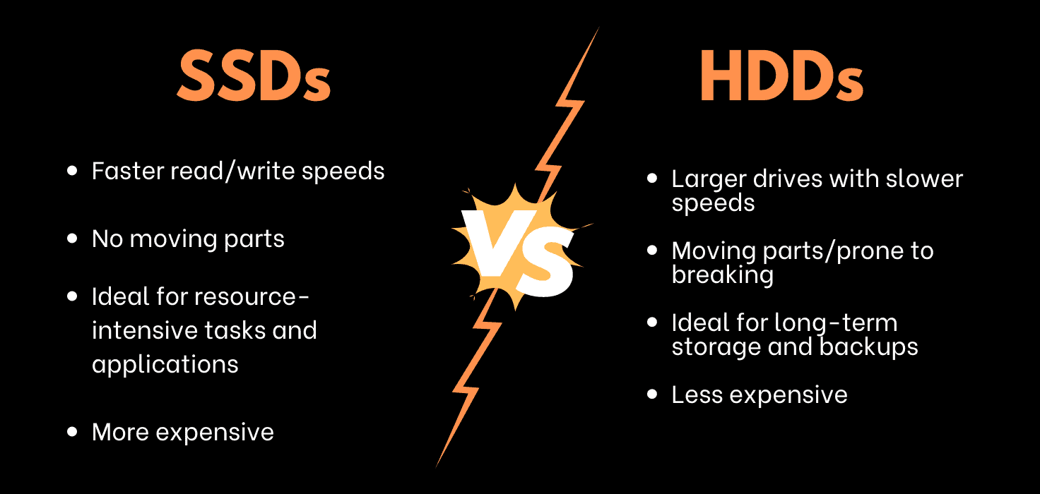 What Is a MySQL Database? How to Manage Your Database Efficiently