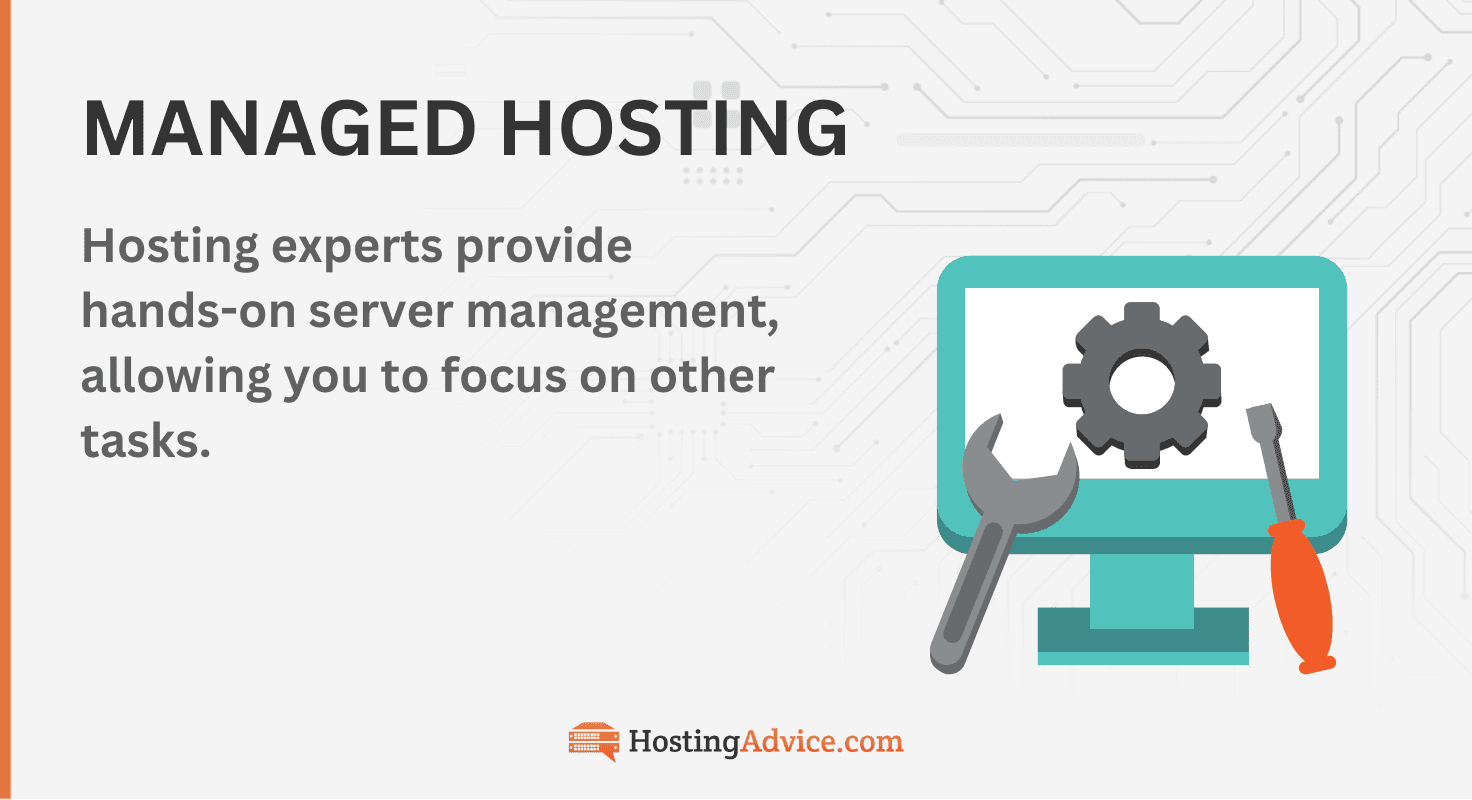 What Is Database Hosting? How Database Hosting Powers Applications