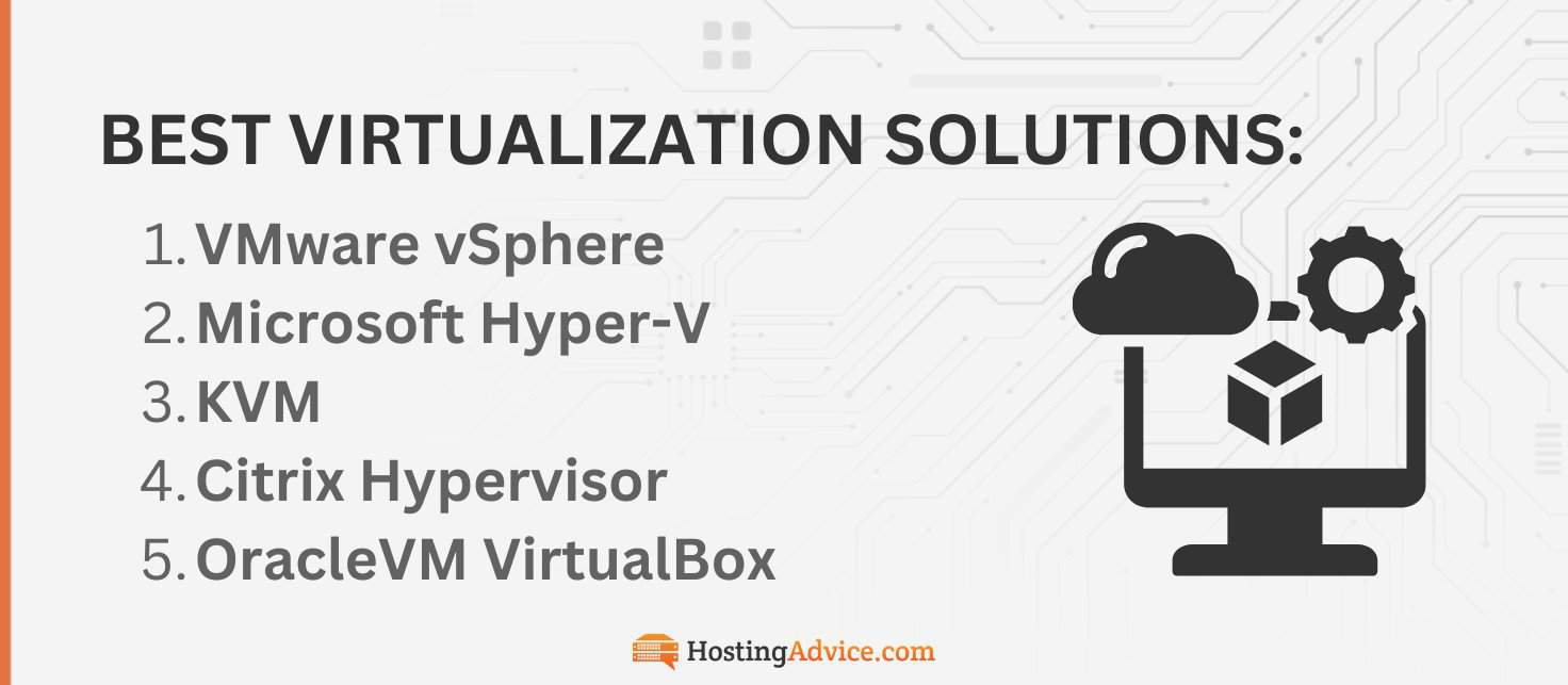 What Is KVM? The Role of KVM in Today's Cloud Ecosystem