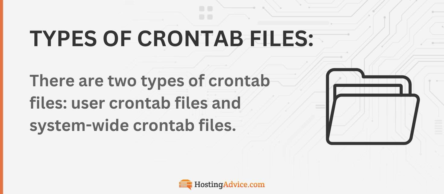 What Is a Cron Job? How Cron Jobs Keep Your Systems Running Smoothly