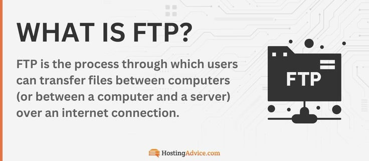 Best FTP Hosting of 2025: Our Tests & Reviews