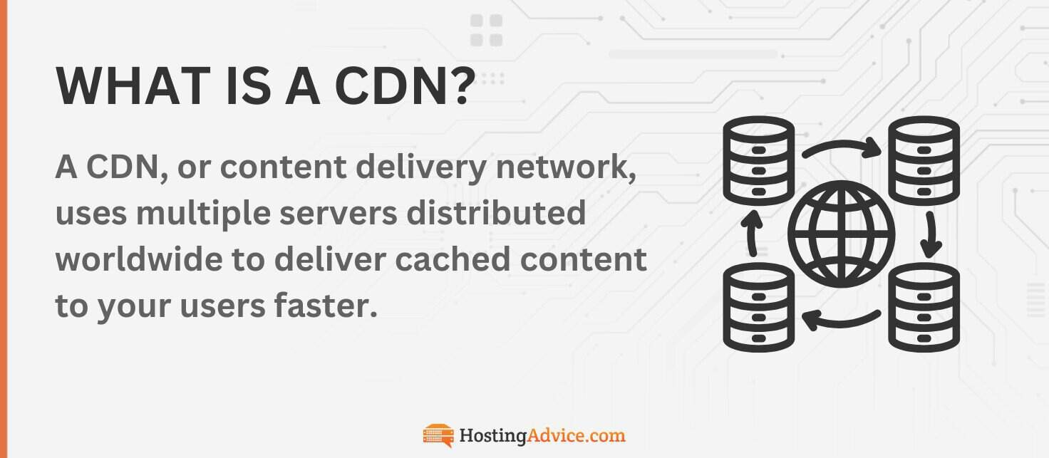 What Is Load Time? Unpacking the Importance of Website Load Time