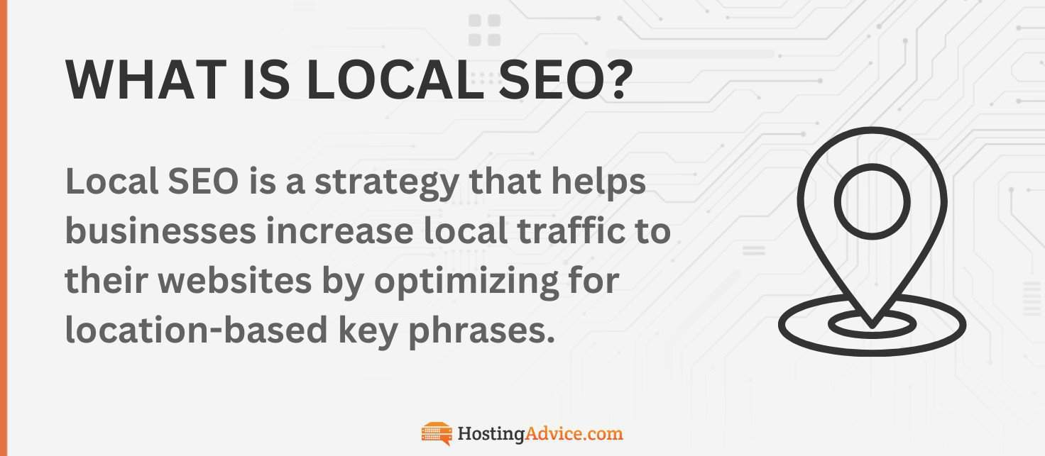 What Is Search Engine Optimization (SEO)? How to Climb the Search ...