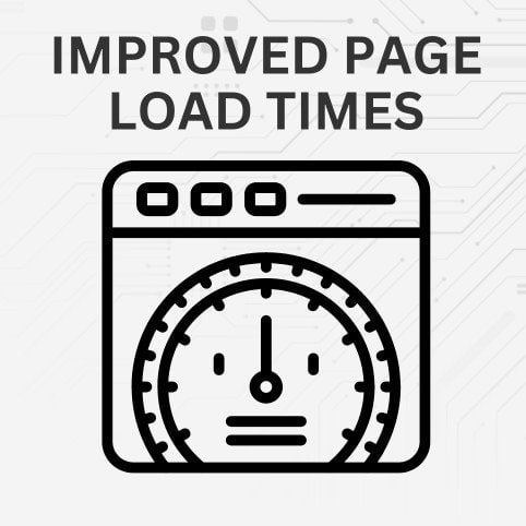 What Is GZIP Compression? A Guide to GZIP Compression for Faster Load Times