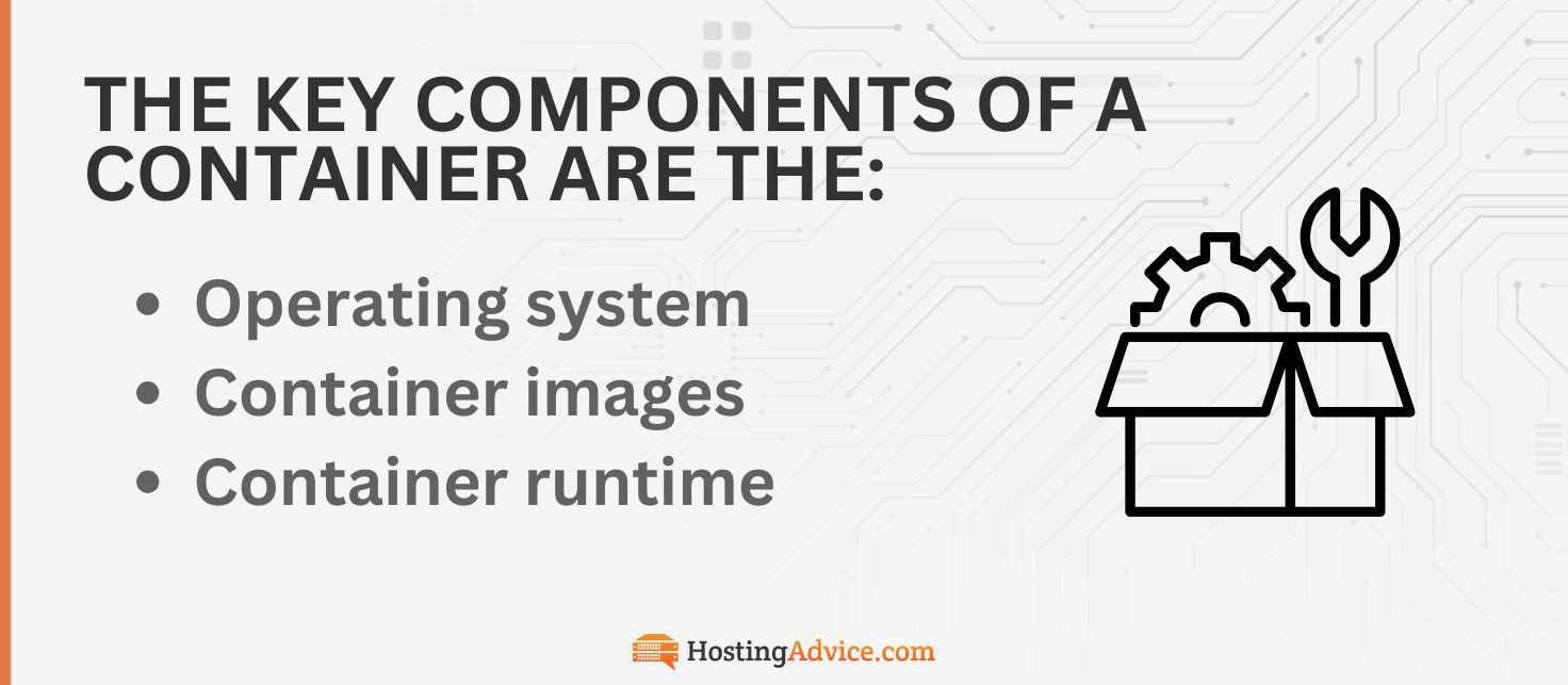 What Is Containerization? Everything You Need to Know