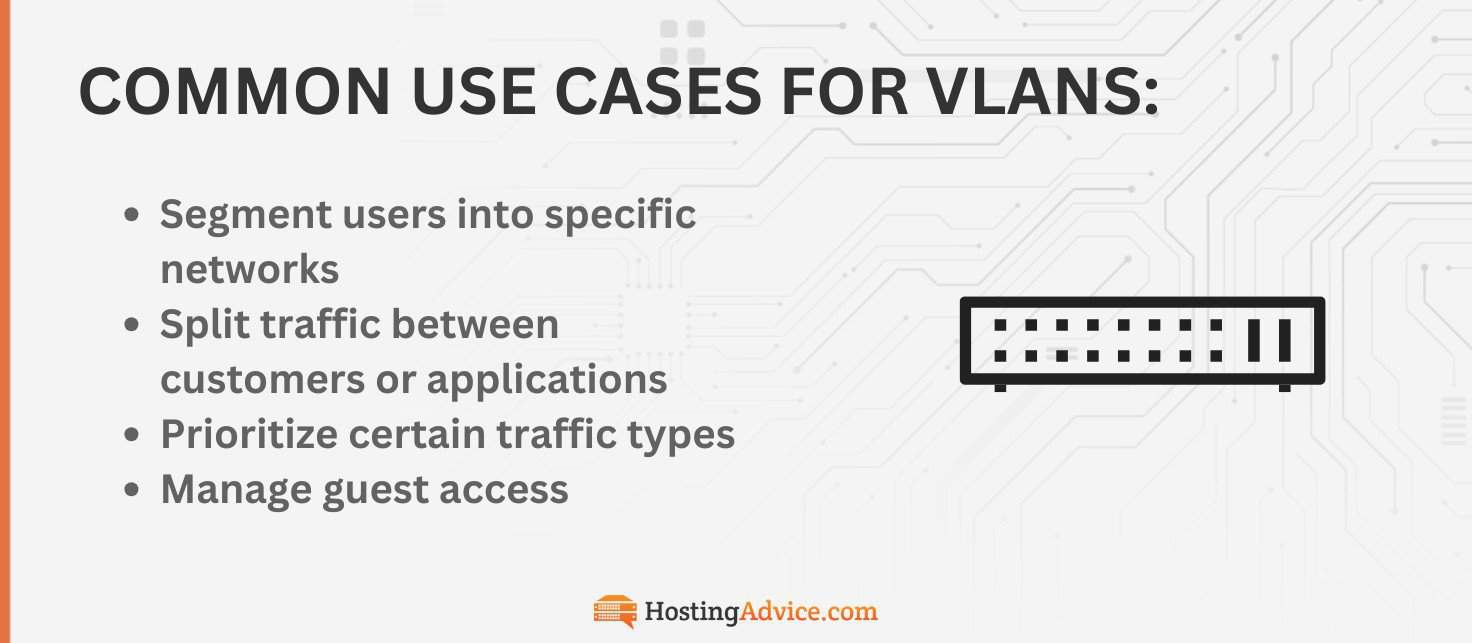 What Is a VLAN? The Key to Streamlined, Scalable, and Secure Networking