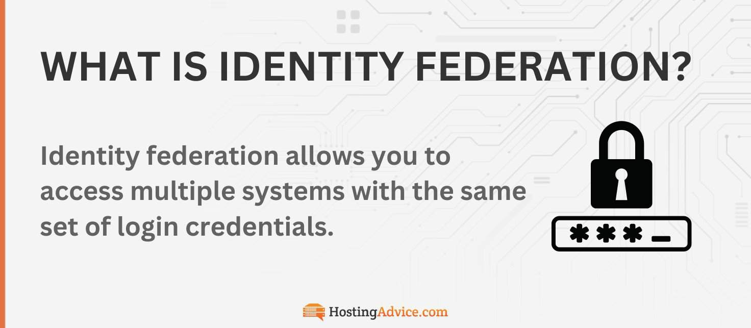 What Is Identity and Access Management (IAM)? A Guide to Securing ...