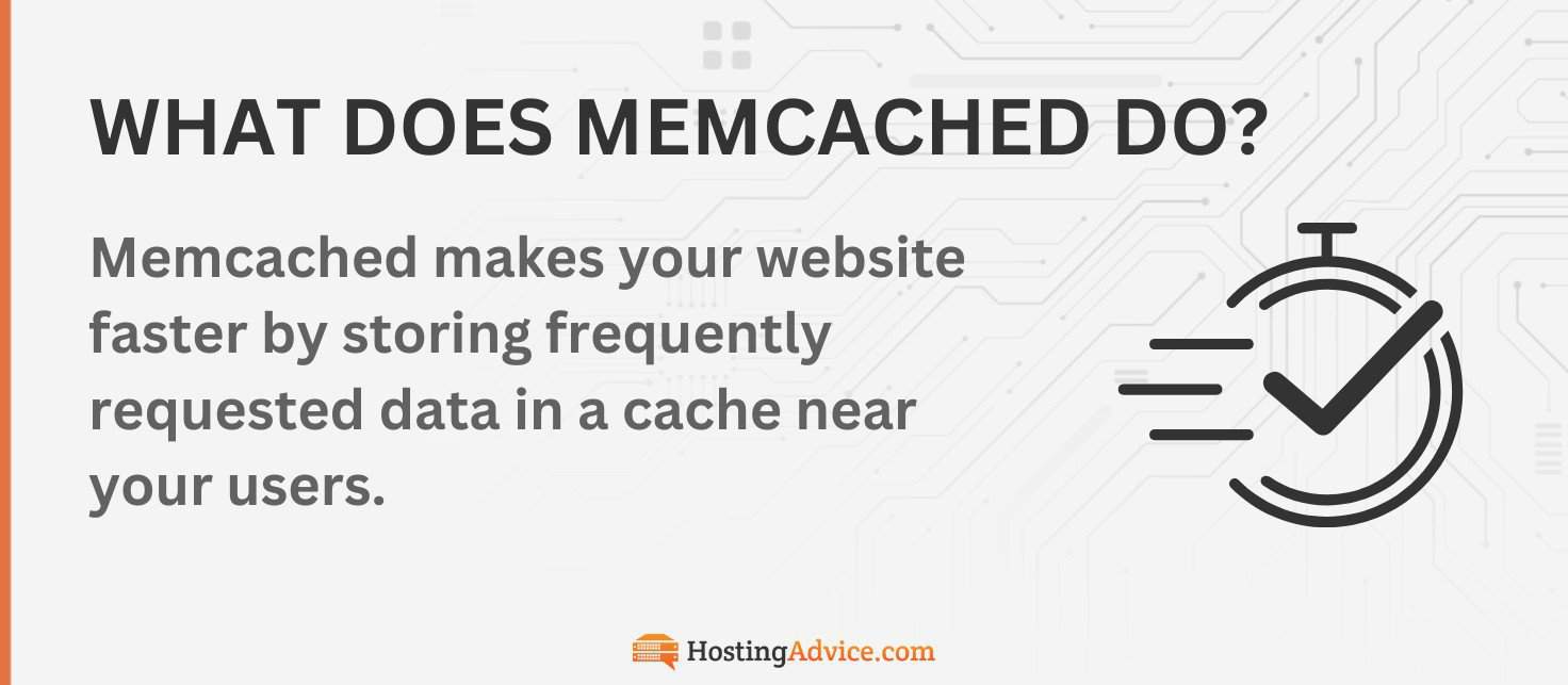 What Is Memcached? Your Guide to Lightning-Fast Web Applications
