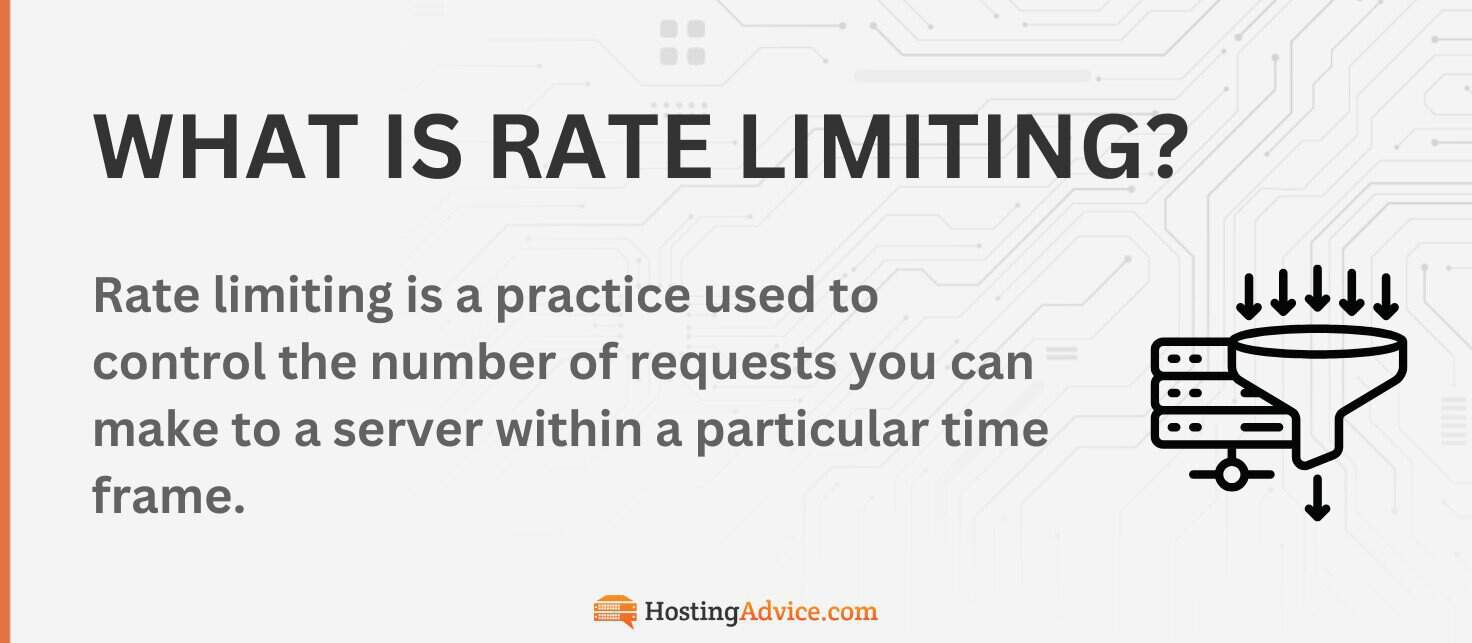 What Is an Application Programming Interface (API)? How They Work ...