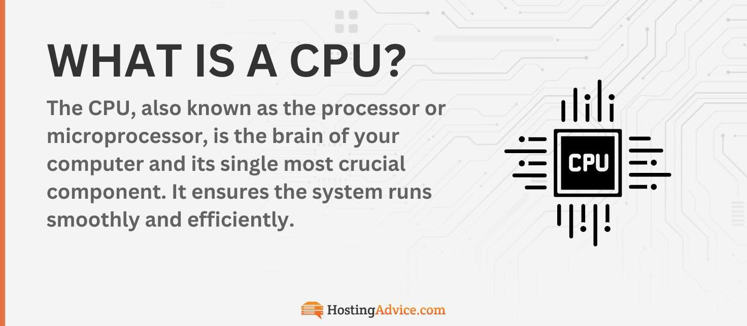 What Is GZIP Compression? A Guide to GZIP Compression for Faster Load Times