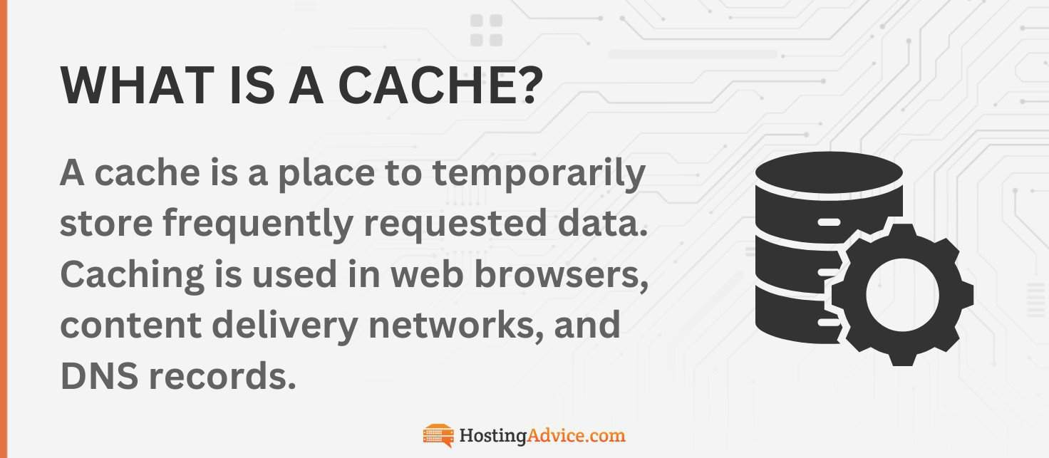 What Is Memcached? Your Guide to Lightning-Fast Web Applications