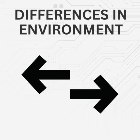 What Is Localhost? A Beginner’s Guide to Local Development and Testing