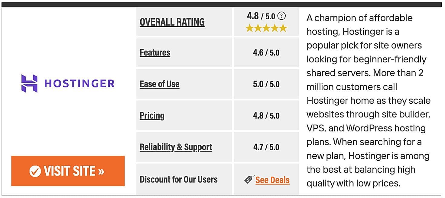 Hostinger’s New AI Website Builder Lets WordPress Users Create a Site ...