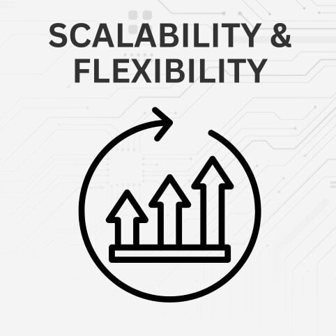 What Is a Public Cloud? Exploring Its Scalability, Savings, and Security