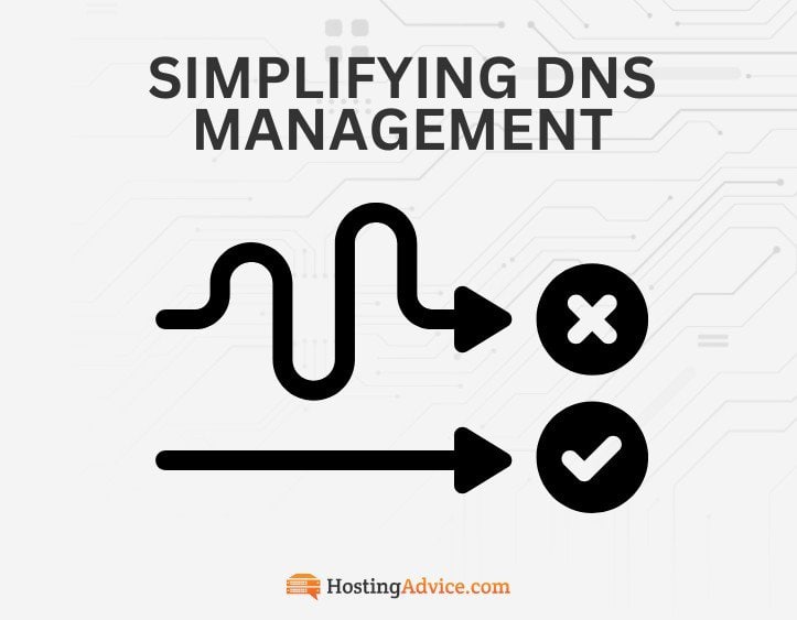 What Are CNAME Records? The Key to Seamless Domain Management
