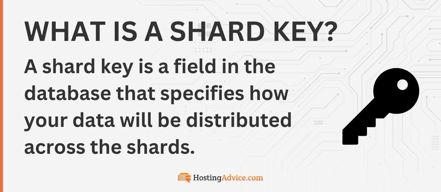 What Is Sharding? Real-World Applications and Best Practices