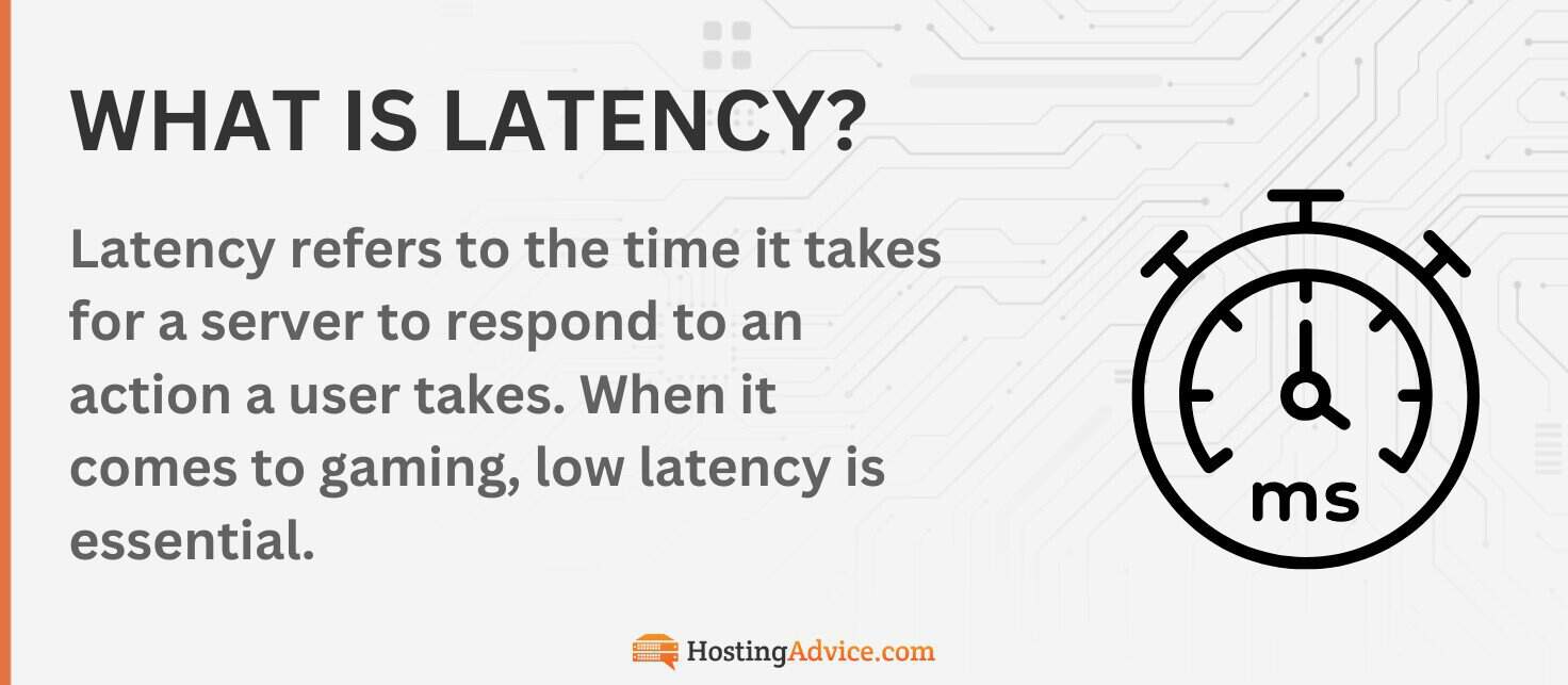 What Is a Game Server? A Behind-the-Scenes Look