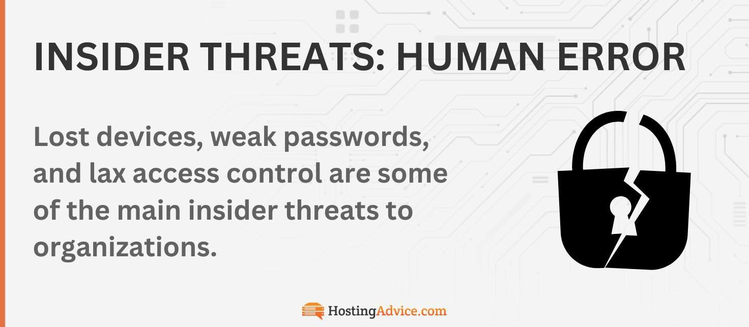 What Is Endpoint Security? How It Shields Your Devices From Modern ...