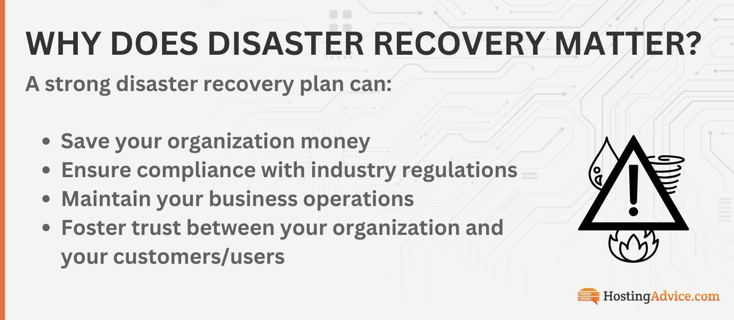 What Is Disaster Recovery? Key Components of an Effective Disaster ...