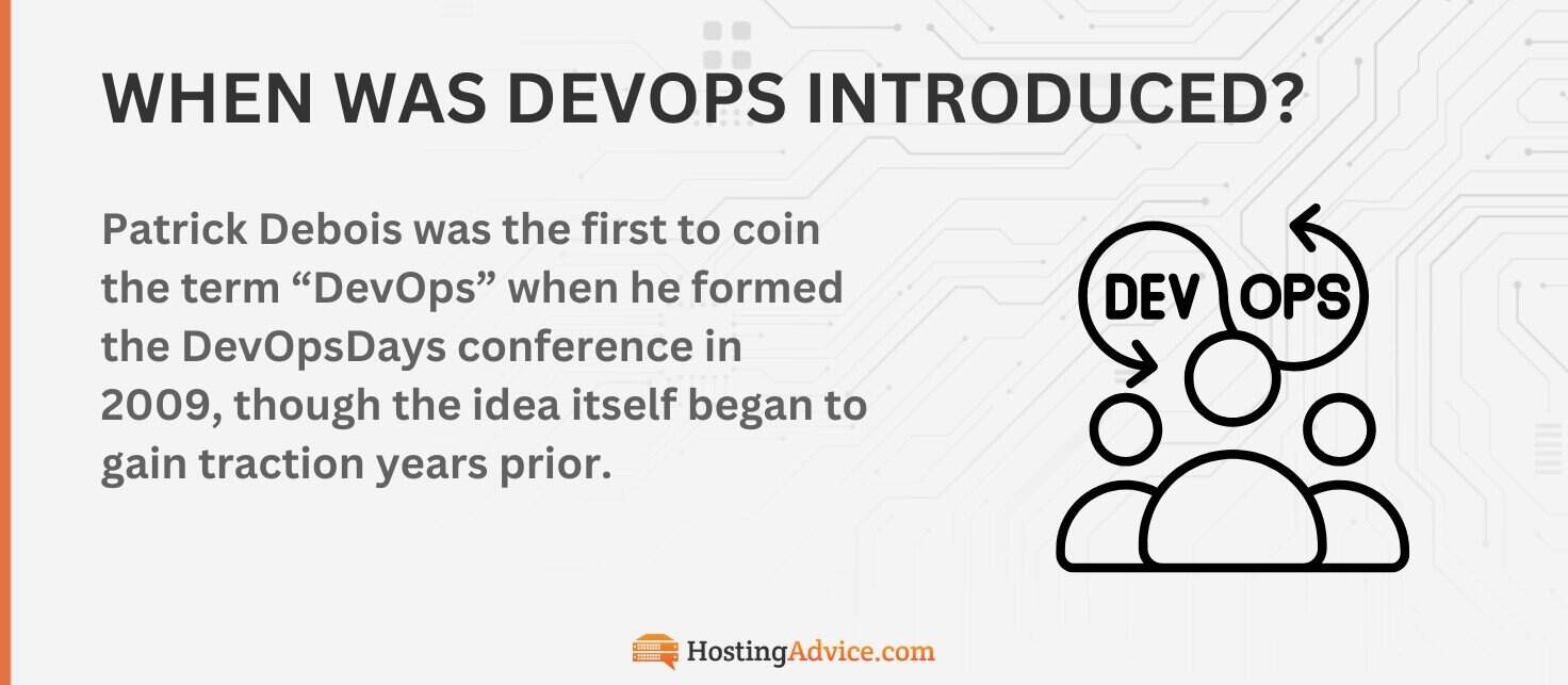 What Is DevOps? How It Speeds Up Development (and Saves You Headaches)