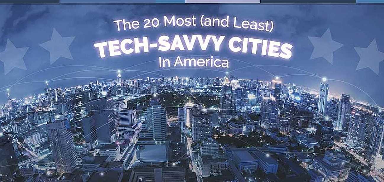The 20 Most (and Least) Tech-Savvy Cities in America in 2025