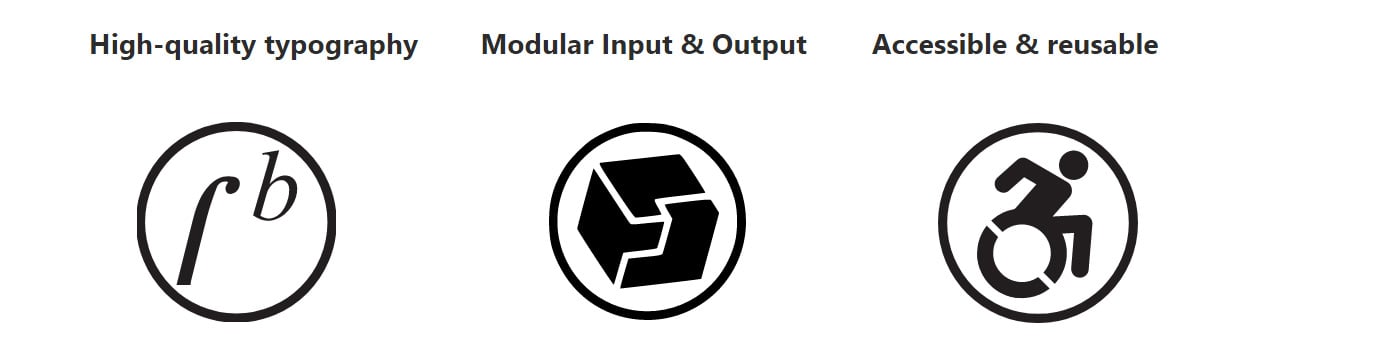 Mathjax An Open Source Javascript Engine With Accessibility Support For Displaying Mathematical