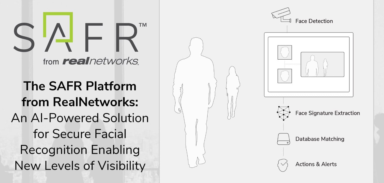 The SAFR Platform from RealNetworks: An AI-Powered Solution for Secure ...