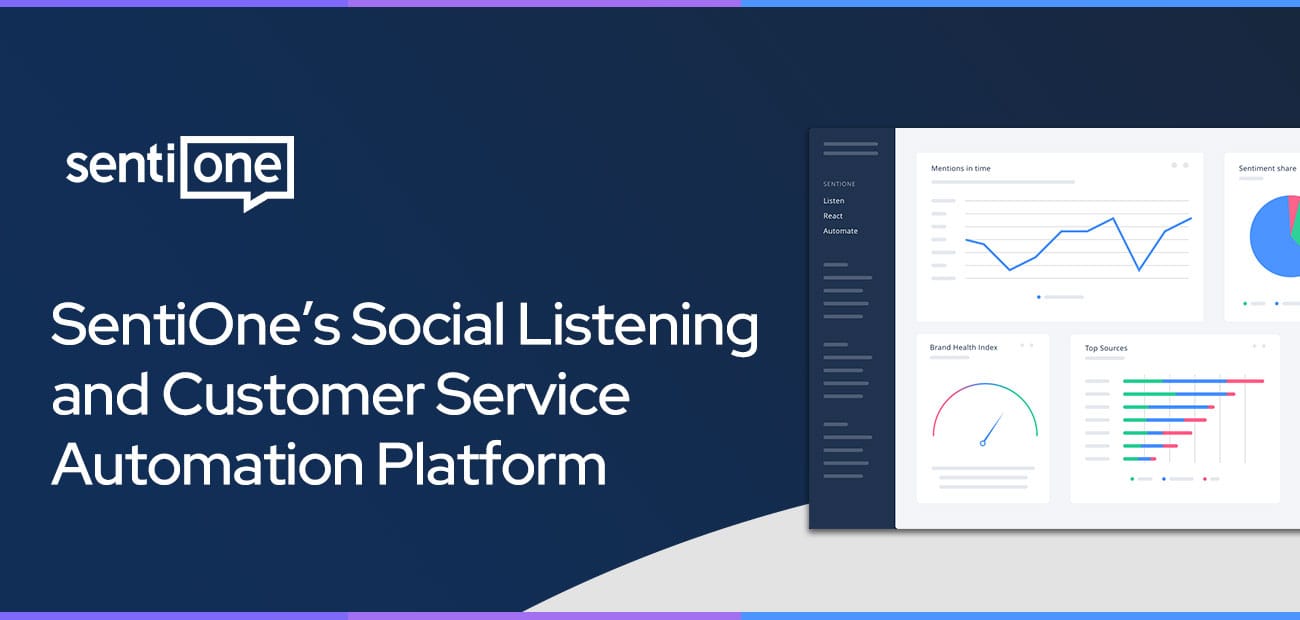SentiOne: A Social Listening and Customer Service Automation Platform ...