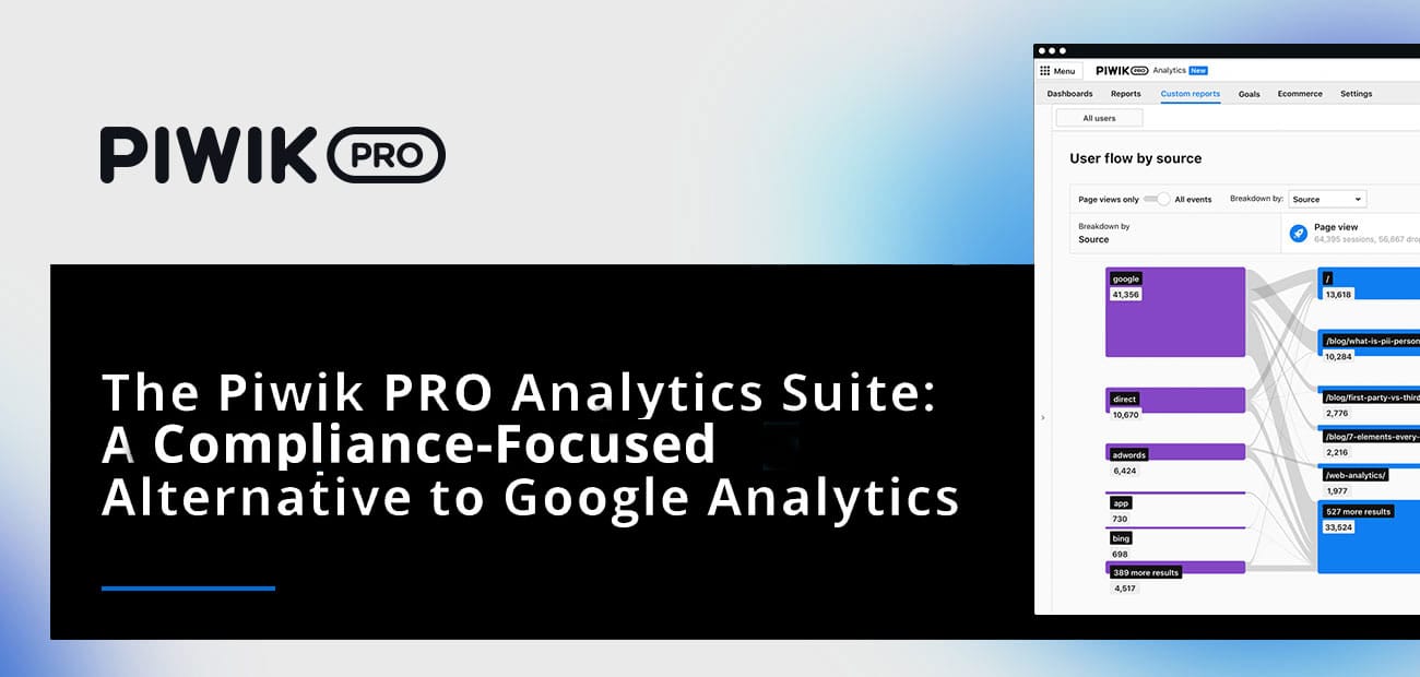 Web Analytics Customer Journey Analytics Piwik Pro